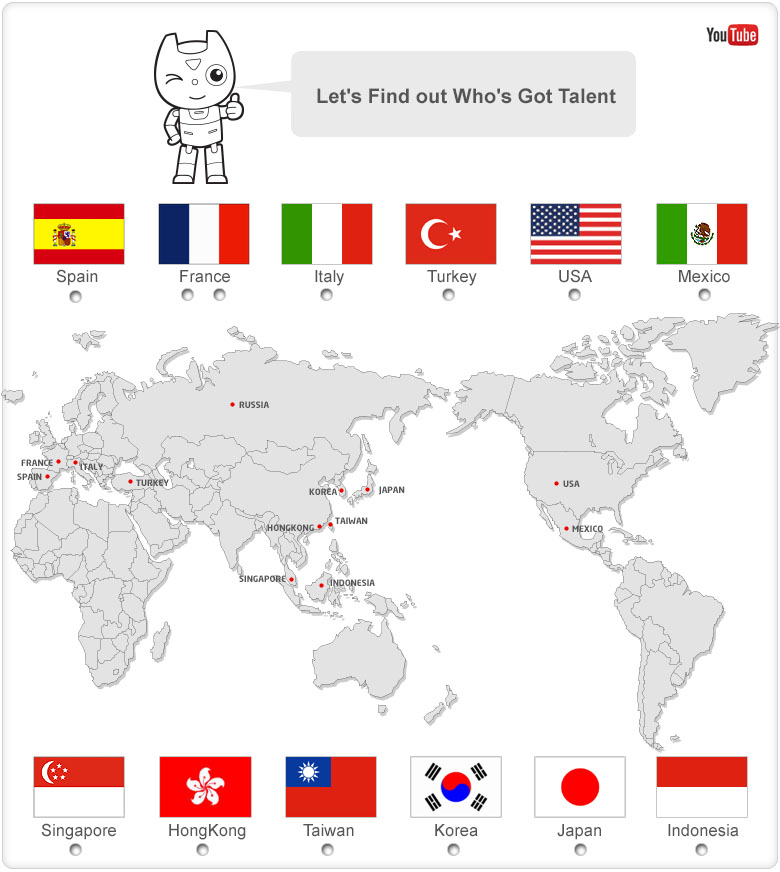 ROBOTIS MINI « Comphaus